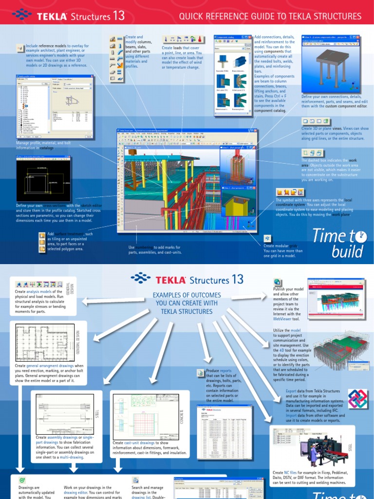 Quick Reference Guide To Tekla Structures: Columns, Beams, Slabs, and ...