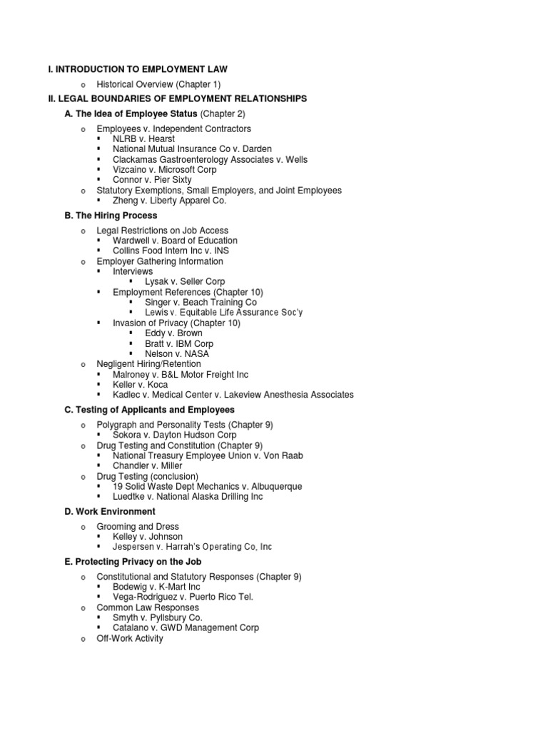 Employment Law Outline TOC | PDF | At Will Employment | Employment