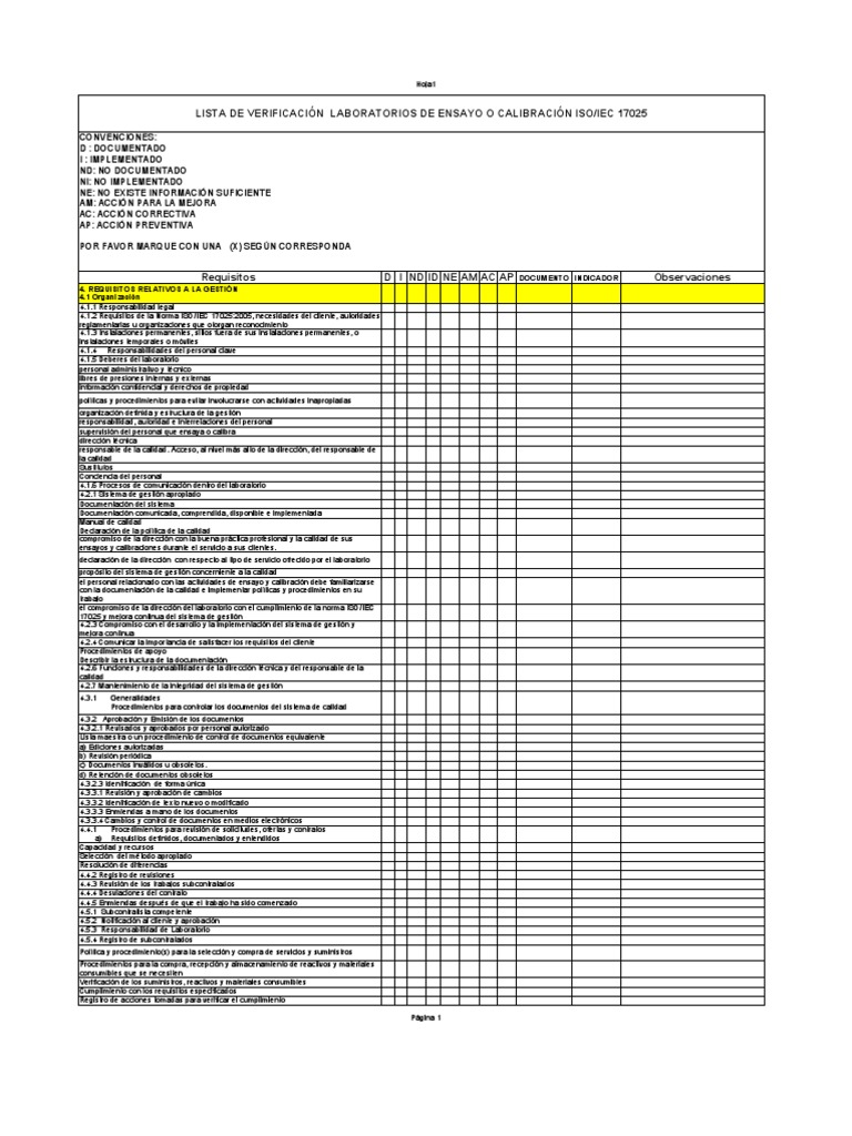 Checklist 17015 | Calibración | Metrología