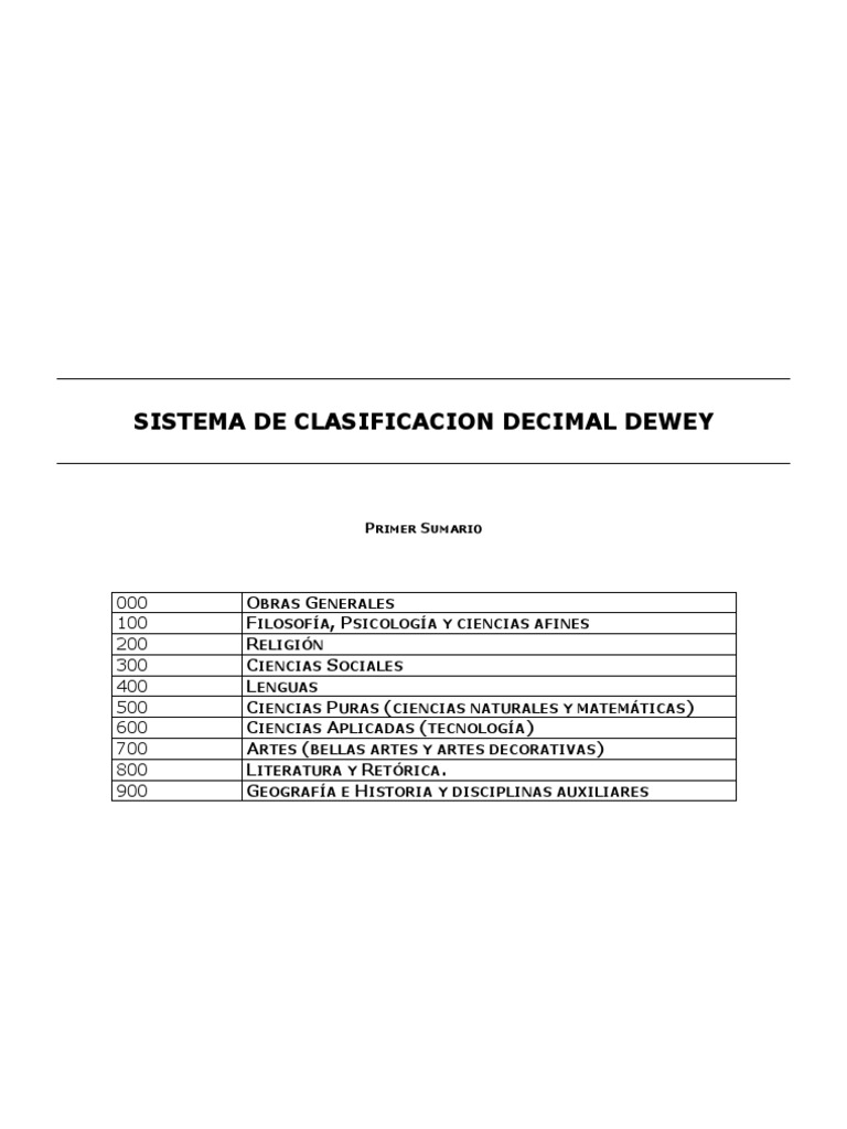 Sistema de Clasificacion Decimal Dewey