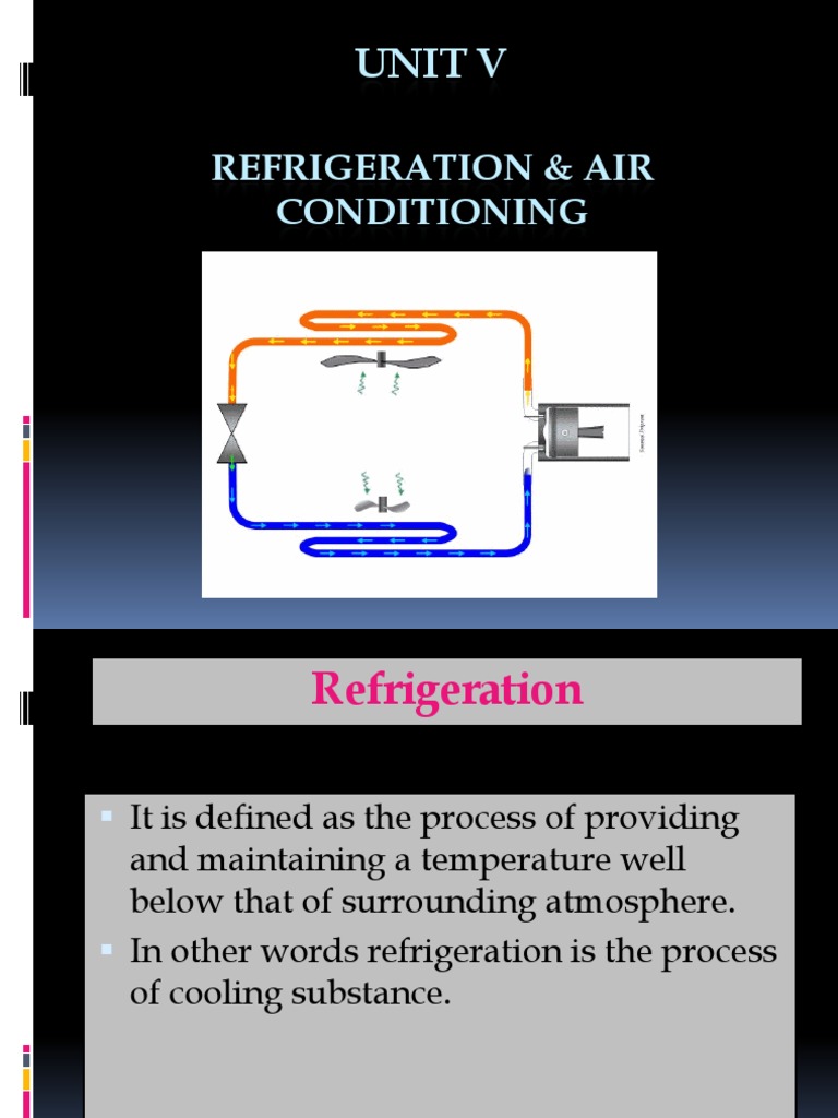 Basic Civil and Mechanical Engineering UNIT V Presentation PDF | PDF ...