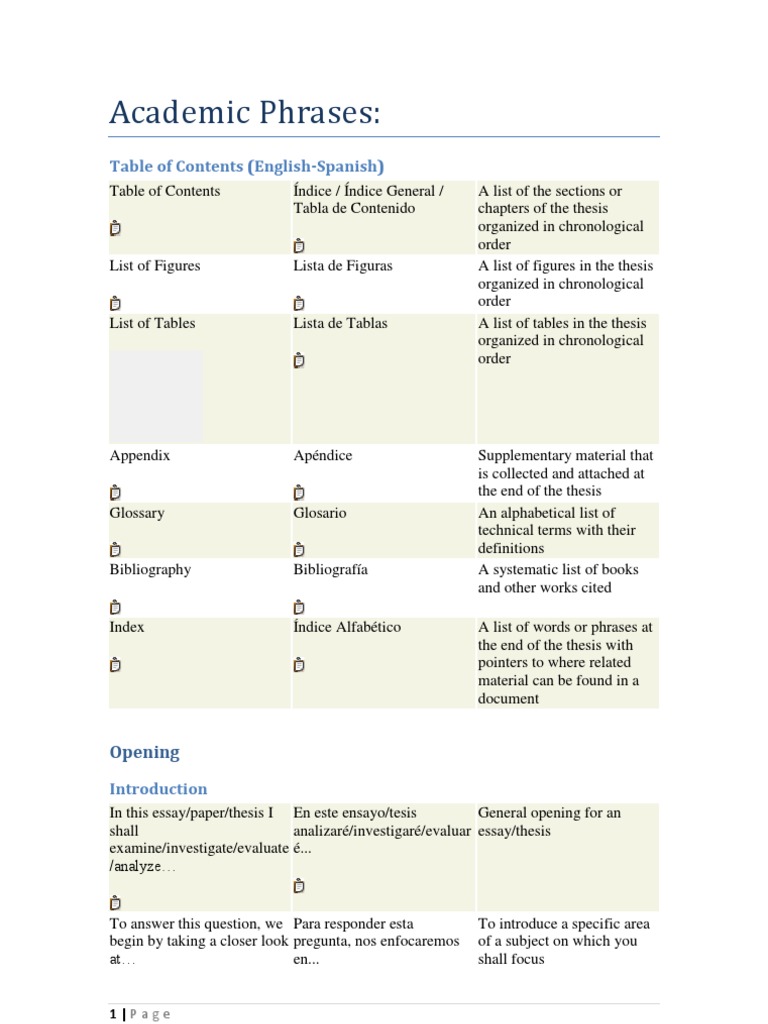 Academic Phrases For Writing A Thesis English-Spanish | PDF ...