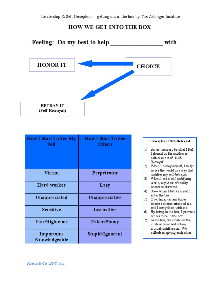 Leadership & Self-Deception Insights | PDF | Deception | Emergence