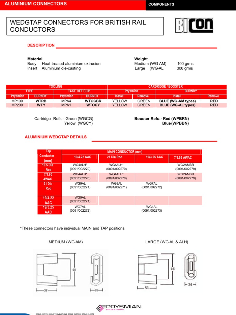 Prysmian Network Rail Overhead Line Connectors BICON WEDGTAP | PDF