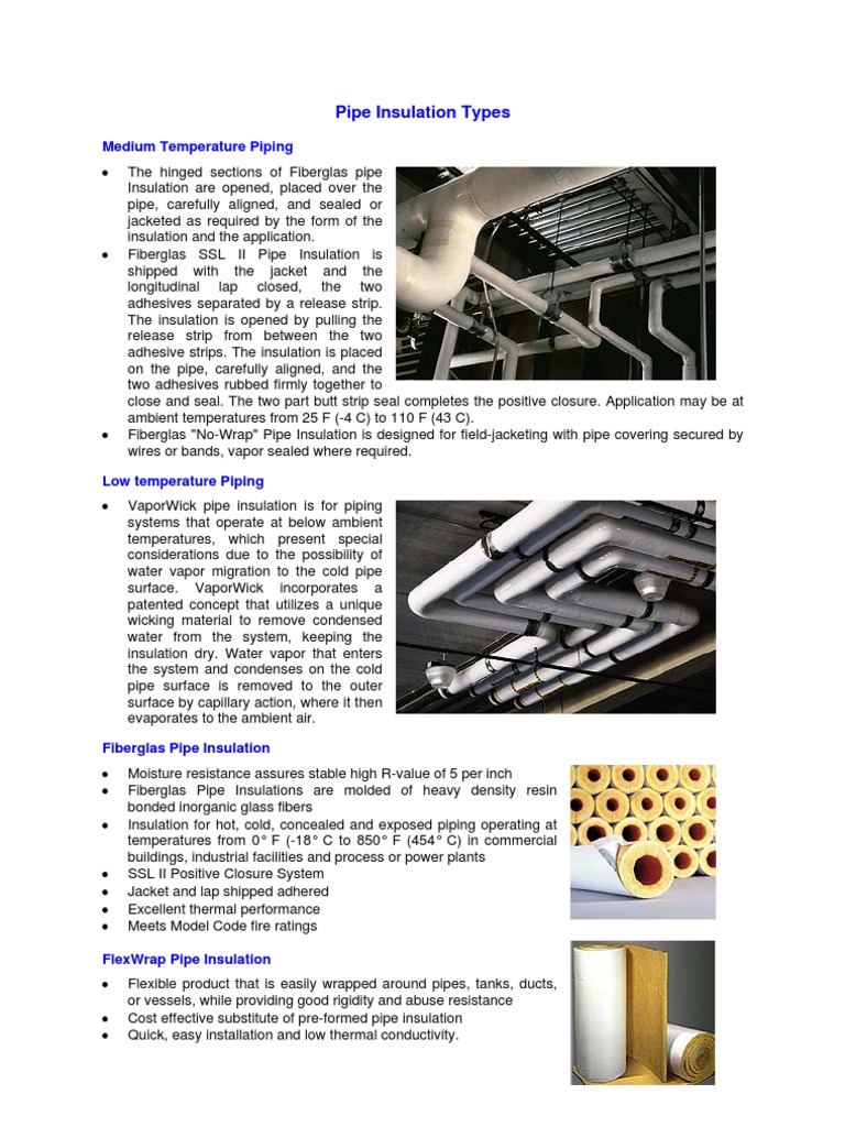 Types of Pipe Insulation Explained | PDF | Thermal Insulation | Fiberglass