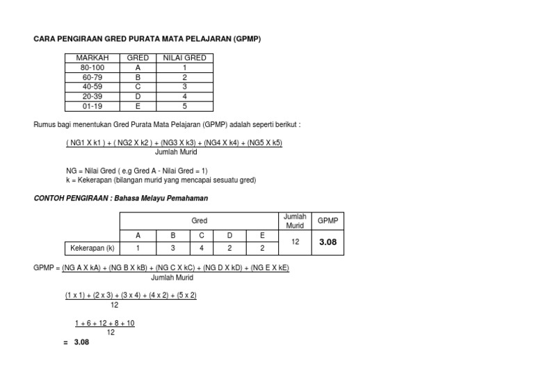 Formula Pengiraan GPMP | PDF