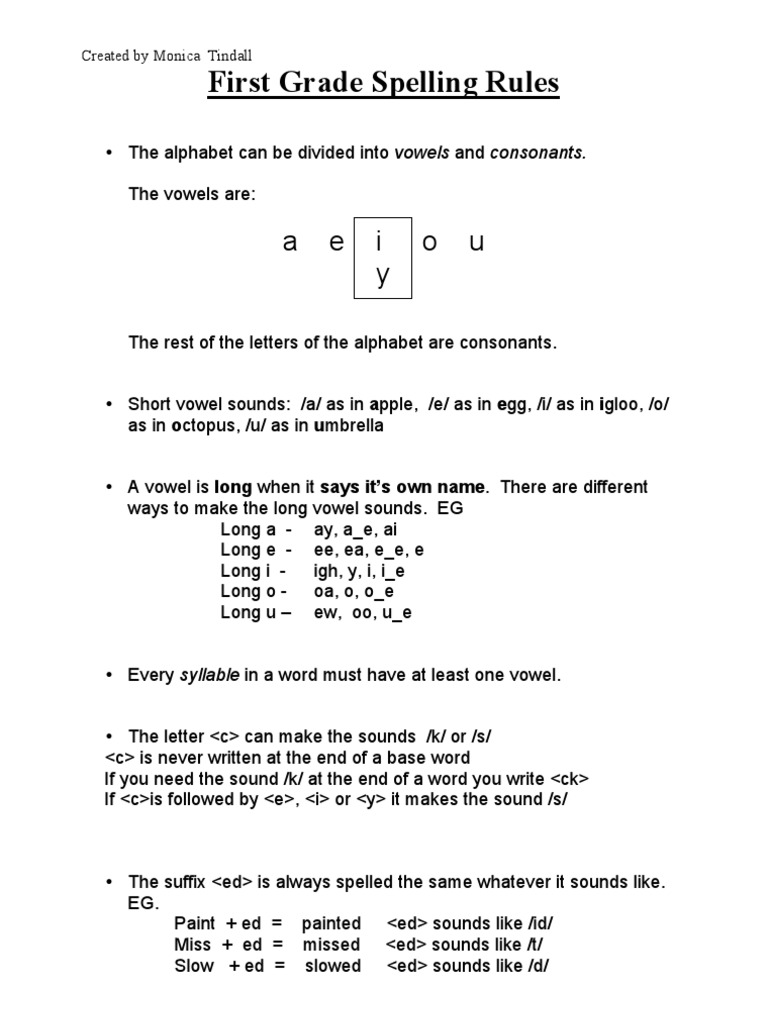 First Grade Spelling Rules Guide | PDF | Consonant | Vowel