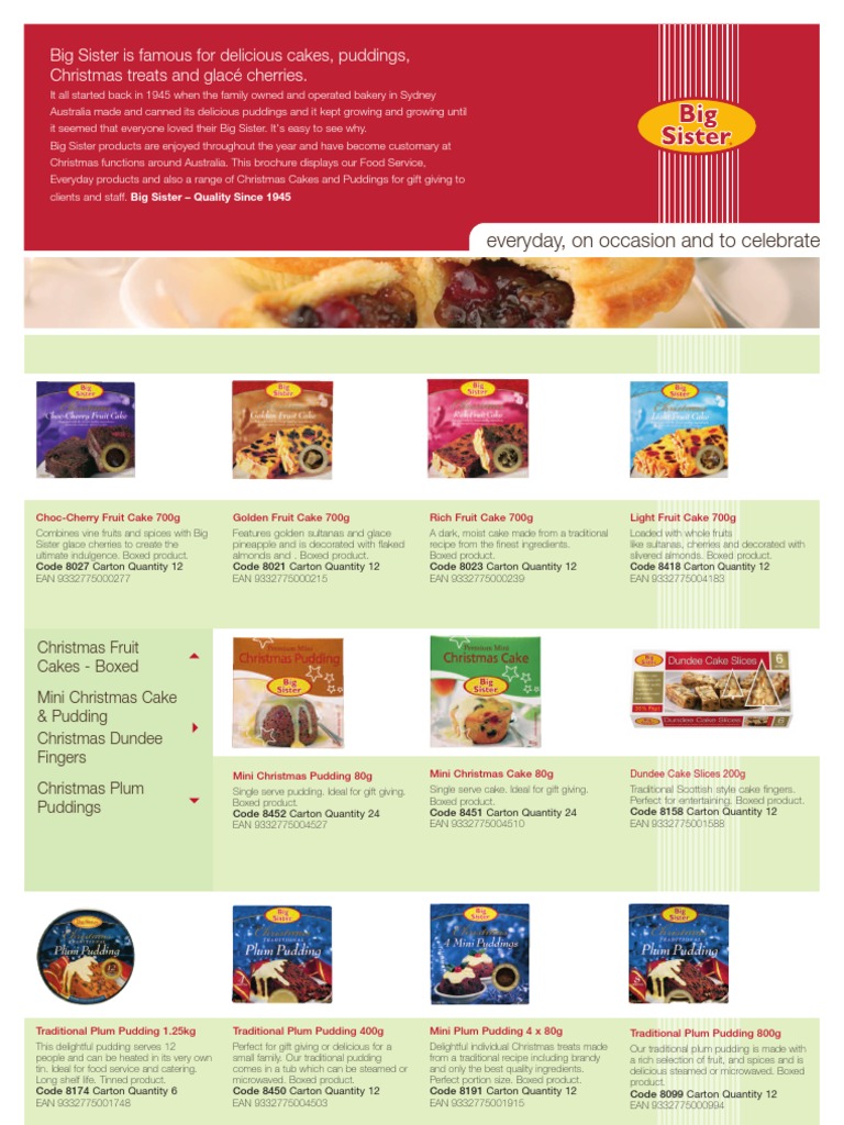 Big Sister - Cakes PDF | PDF | Cakes | Pudding