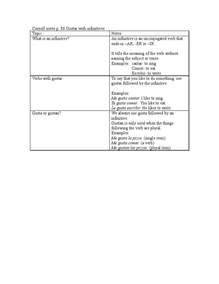 Using Gustar with Infinitives | PDF | Onomastics | Semantic Units