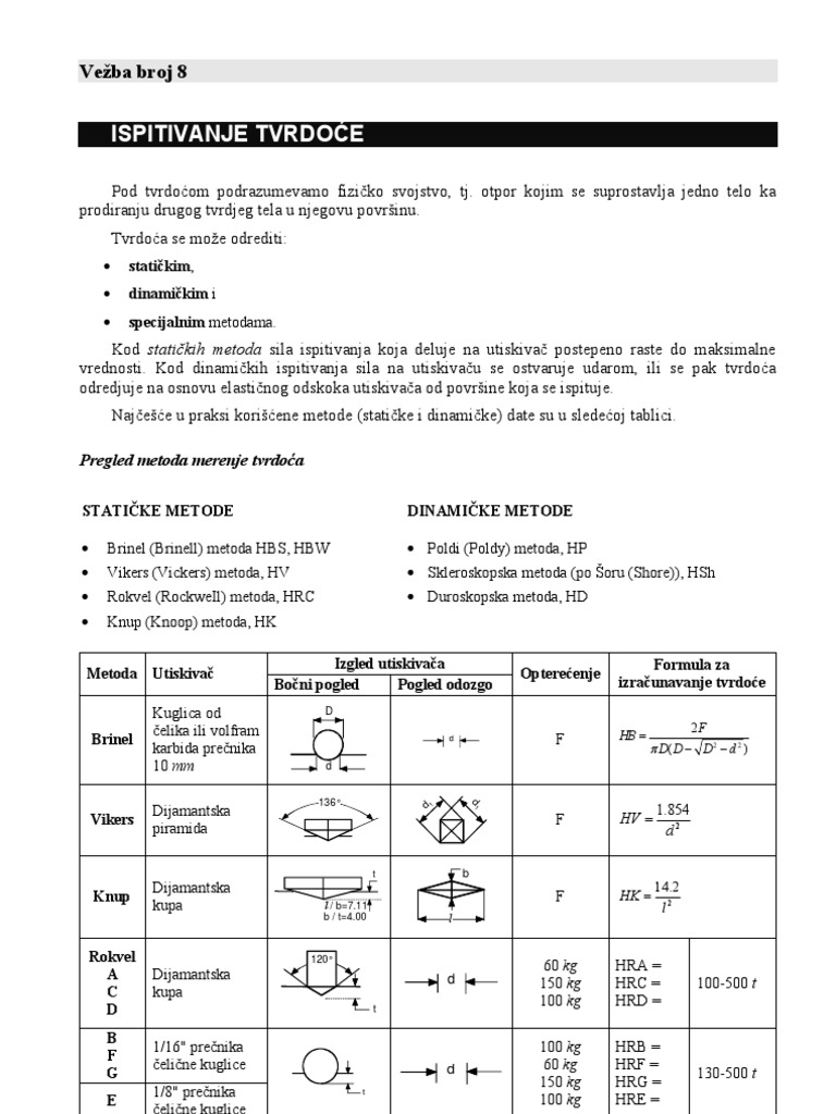 Vezba 8 - Tvrdoca HB I HV PDF | PDF
