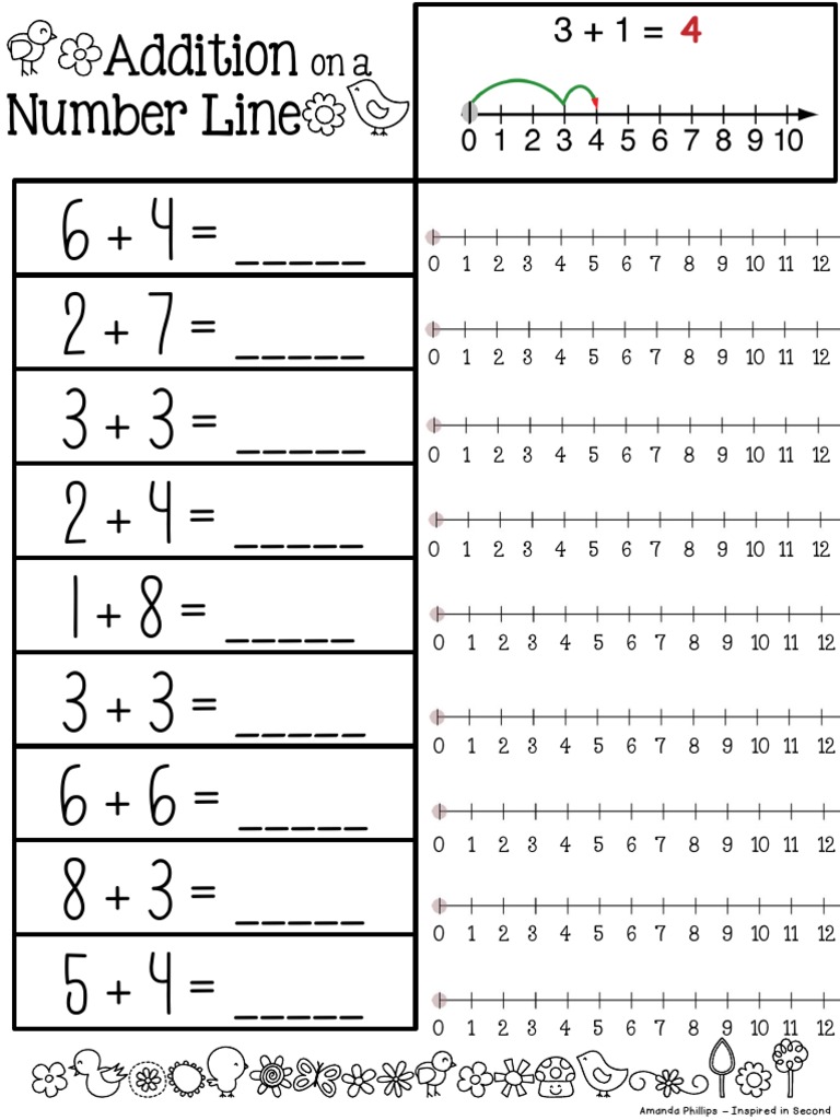 Addition on a Number Line Worksheets | PDF
