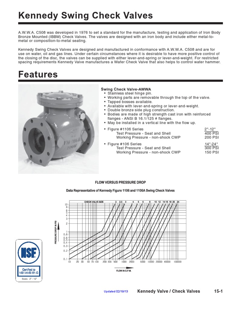 check-valves.pdf | Valve | Screw