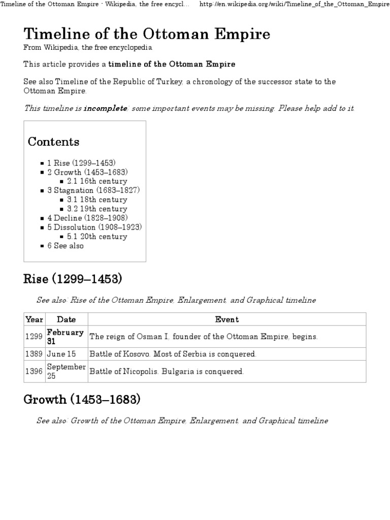 Timeline of The Ottoman Empire - Wikipedia, The Free Encyclopedia | PDF ...