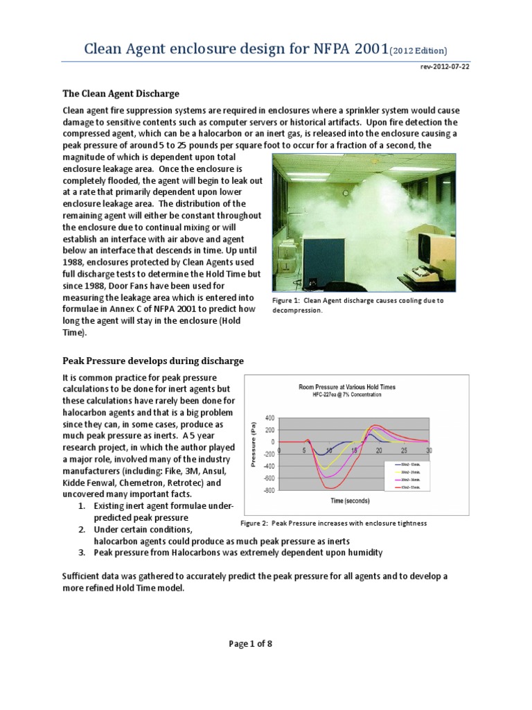 2012-07 Clean Agent Enclosure Design For NFPA 2001 SFPE Magazine ...