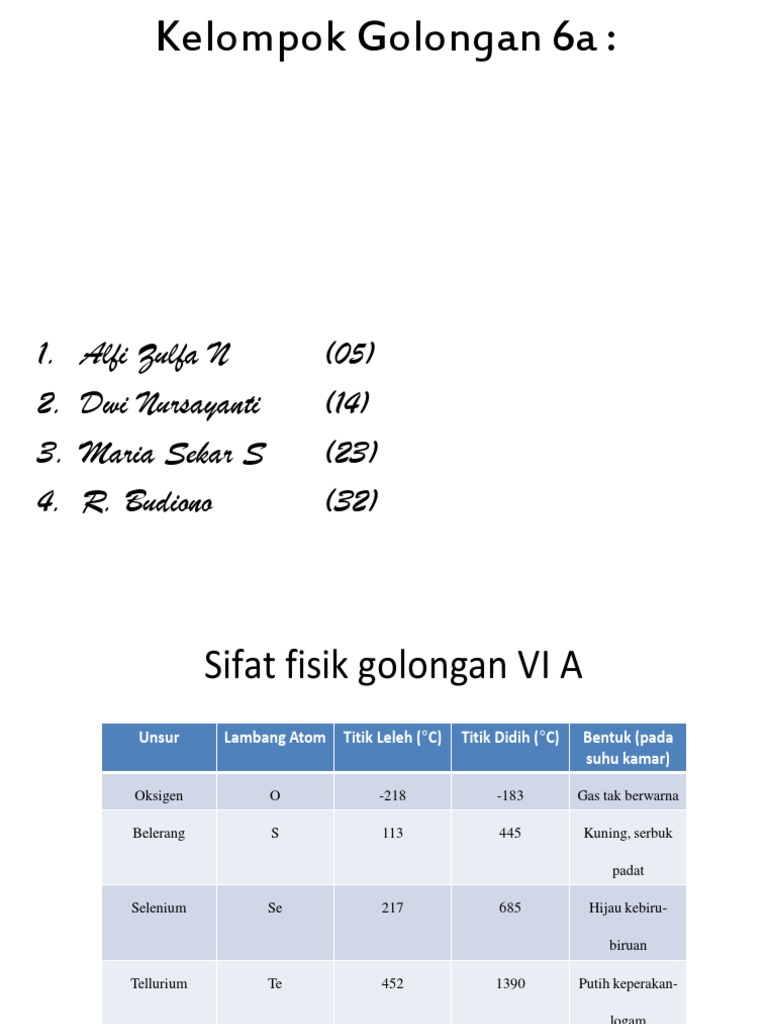 Kimia-Kelompok Golongan 6a | PDF | Sains & Matematika