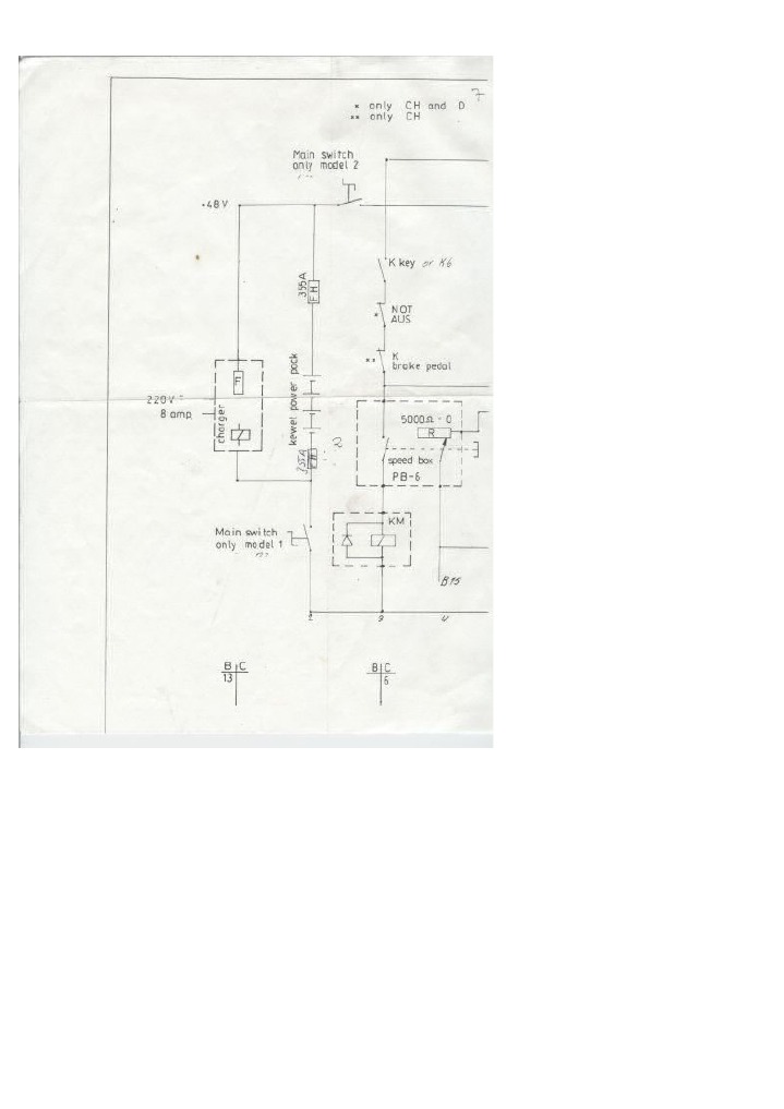 Kewet 2 | PDF