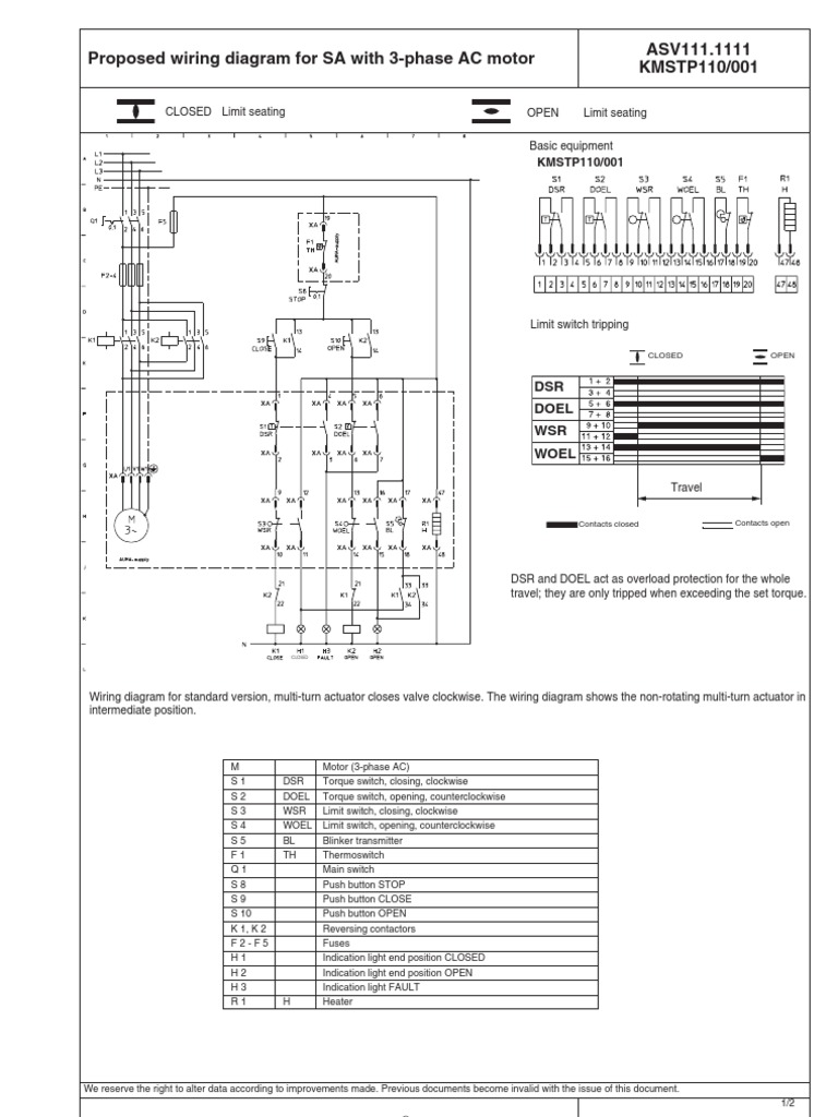 Auma Data | PDF | Switch | Actuator