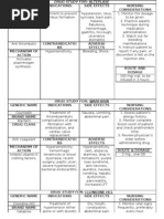 Drug Study HRZE | PDF | Hepatitis | Diseases And Disorders