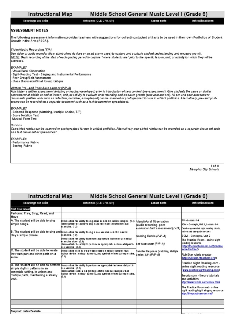 Middle School Music Curriculum Description | PDF | Educational ...