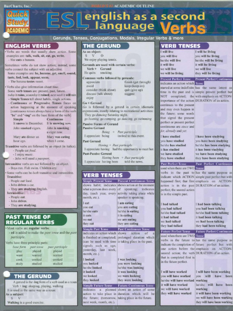 ESL Verbs Charts | PDF