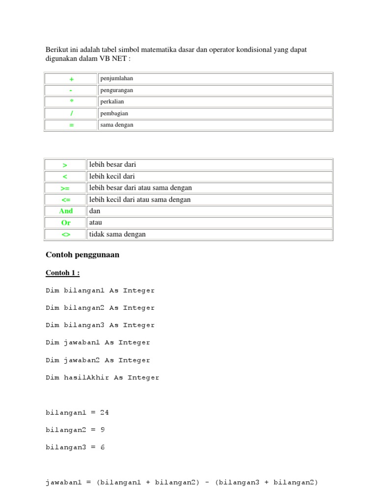 Berikut Ini Adalah Tabel Simbol Matematika Dasar Dan Operator ...