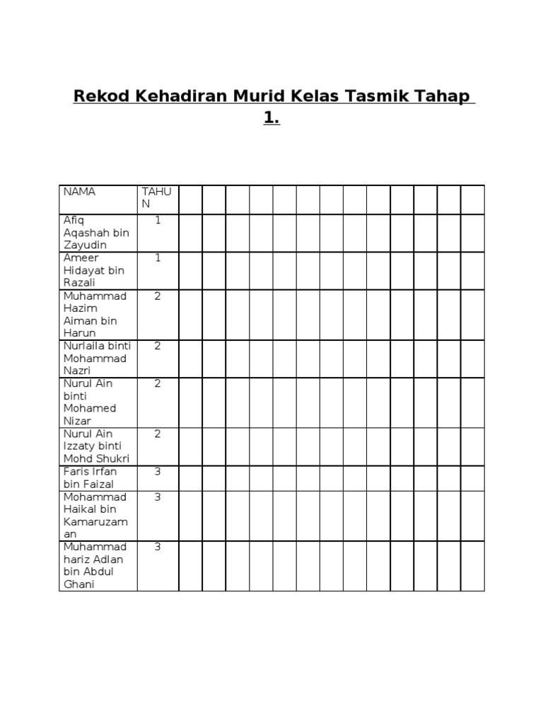 Rekod Kehadiran Murid Tahap 1 Ke Kelas Tasmik | PDF