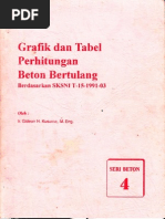 Tabel Baja - Gunung Garuda | PDF