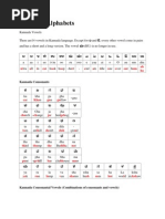 Telugu Typing Roma With Anu Script | PDF | Collation | Encodings