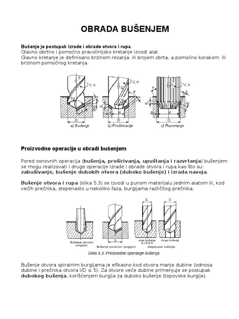 Obrada Busenjem | PDF