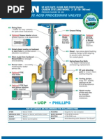 API 560 Fired Heater Design Standards | PDF