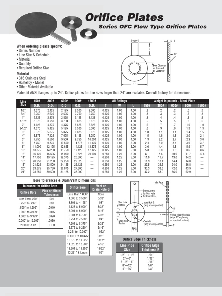 Orifice Plate | Engineering Tolerance | Mechanical Engineering