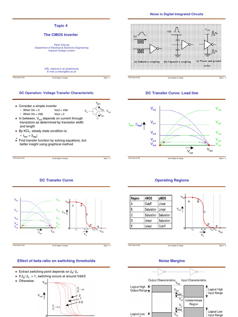 The CMOS Inverter | Cmos | Electrical Circuits