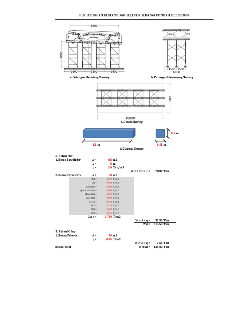 Perhitungan Sleeper Shoring | PDF
