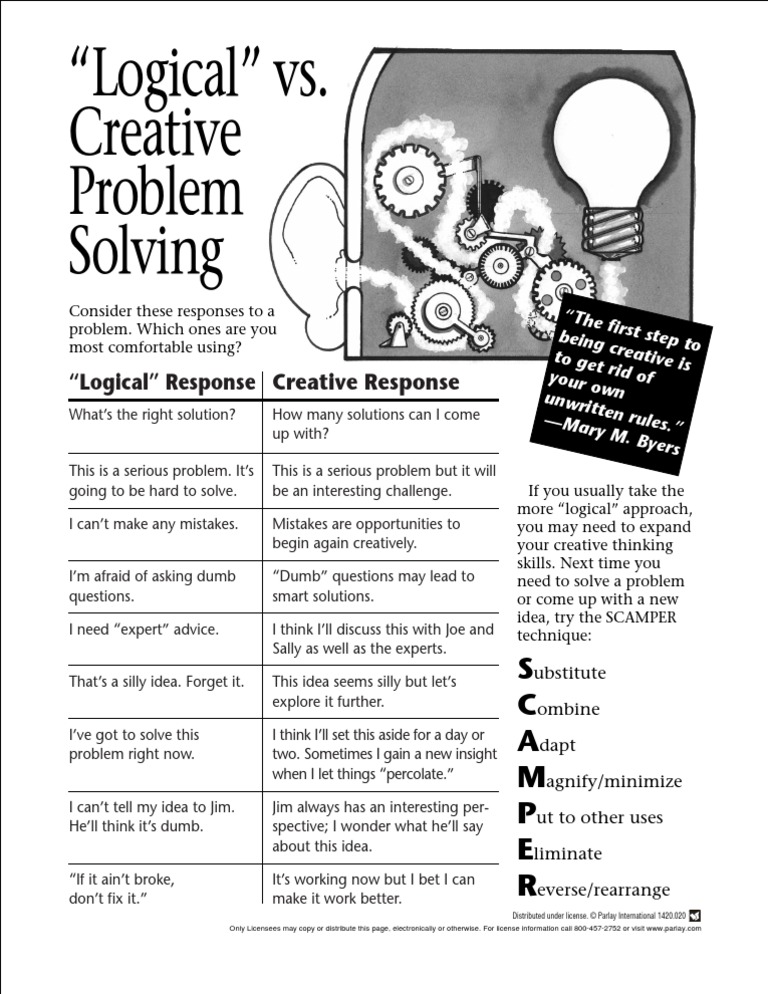 Logical vs. Creative Problem Solving | PDF