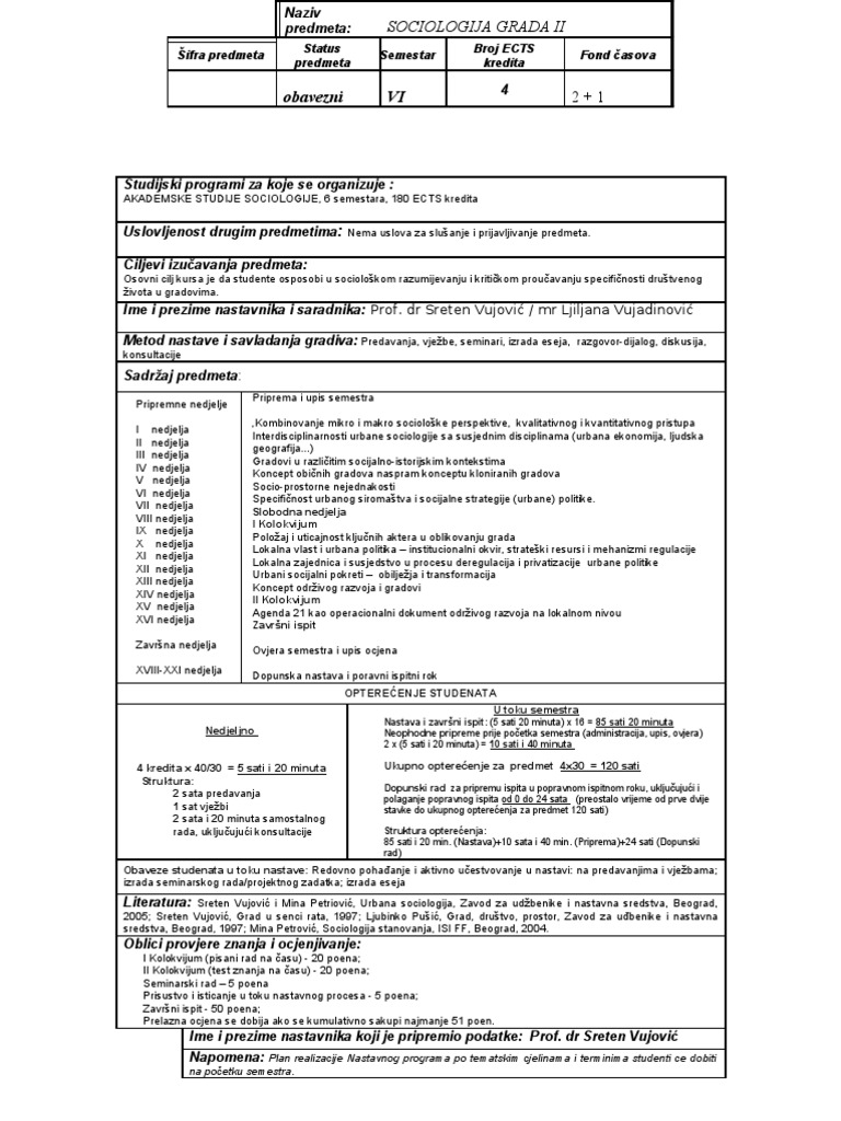 Sociologija Grada II | PDF