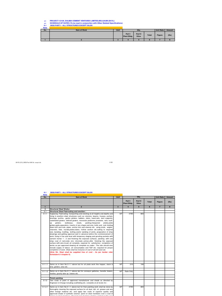 Structural Steel Boq-dalmia Belgaum | Structural Steel | Galvanization