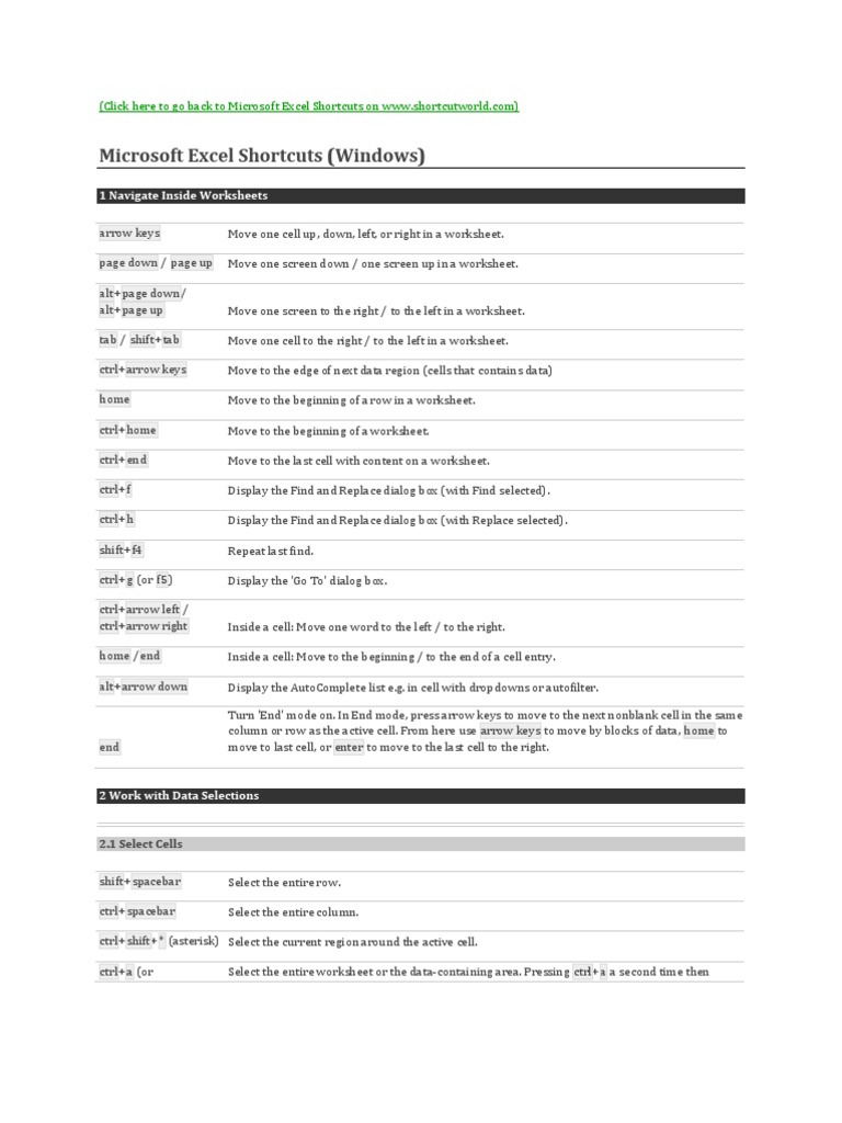 Microsoft Excel Shortcuts (Windows) : 1 Navigate Inside Worksheets | PDF | Microsoft Excel ...
