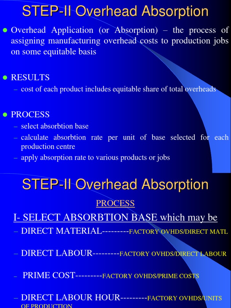 Overheads Absorbtion | Cost Of Goods Sold | Labour Economics