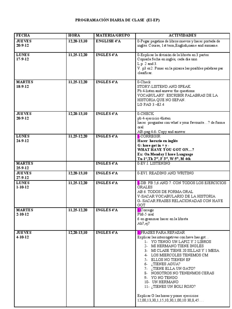 1º trim-DIARIO 4ºA-ENGLISH | PDF | Idiomas