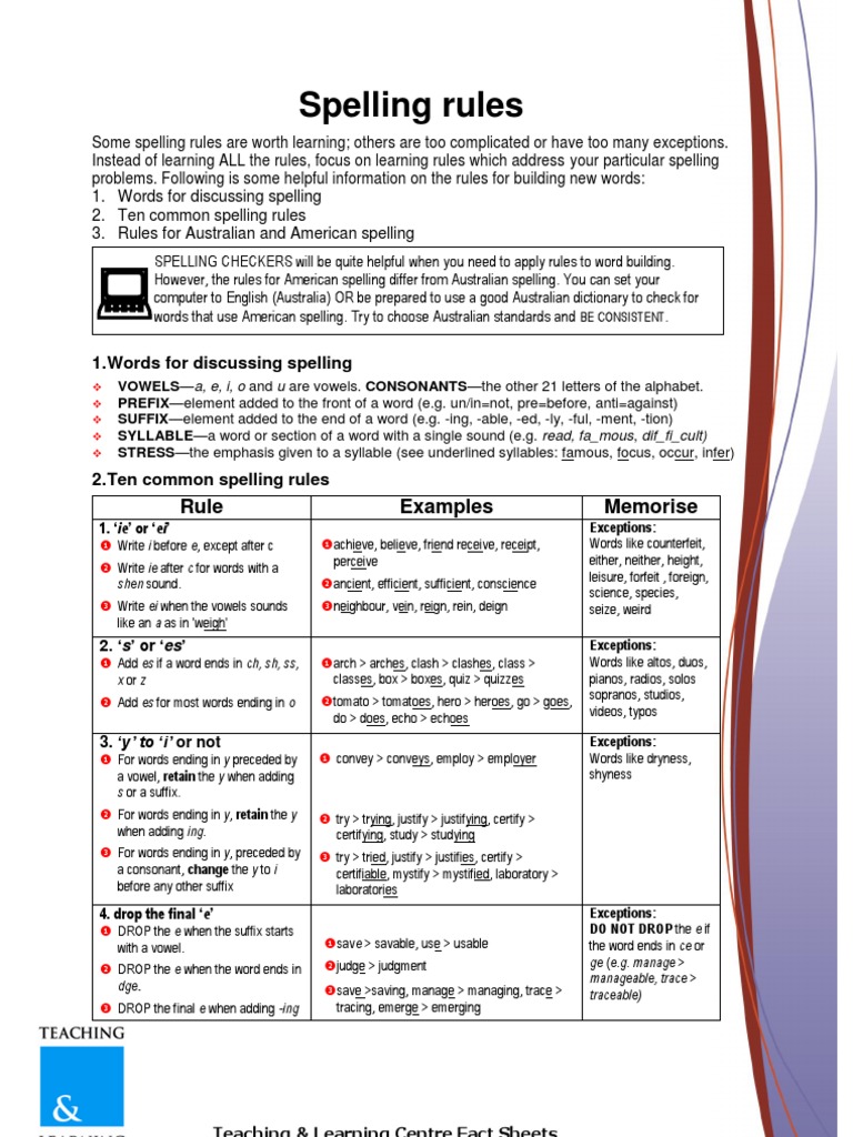 Spelling Rules: Rule Examples Memorise | PDF