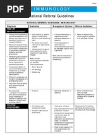 Penicillin Allergy Risk Algorithm | PDF | Allergy | Penicillin