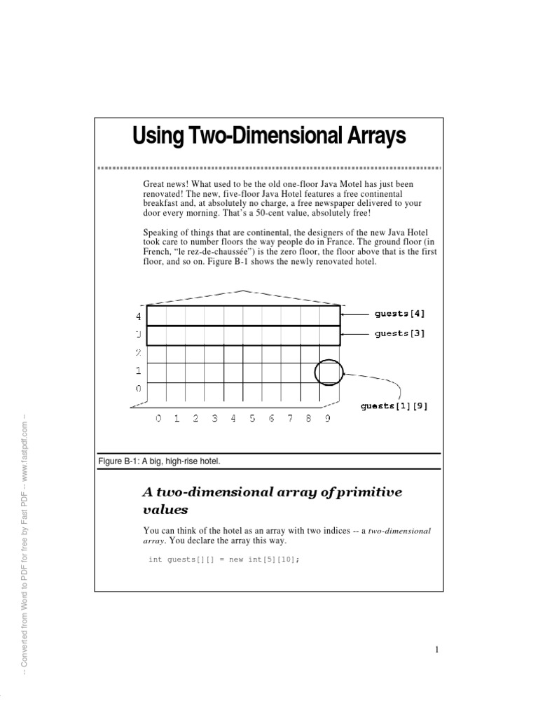 Using Two-Dimensional Arrays: Figure B-1: A Big, High-Rise Hotel | PDF | Array Data Structure ...