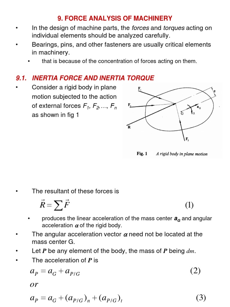 Force Analysis of Machinery: 9.1. Inertia Force and Inertia Torque ...