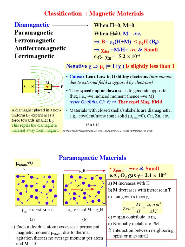 Diamagnetic Diamagnetic: Classification: Magnetic Materials | PDF ...