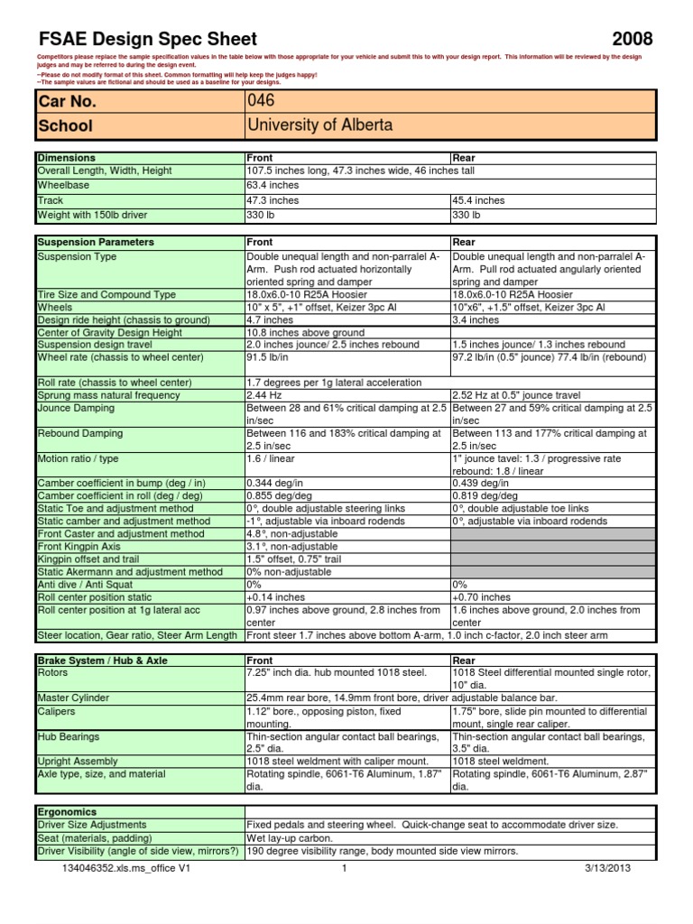 FSAE Car Design Specification Sheet | PDF | Suspension (Vehicle) | Gear