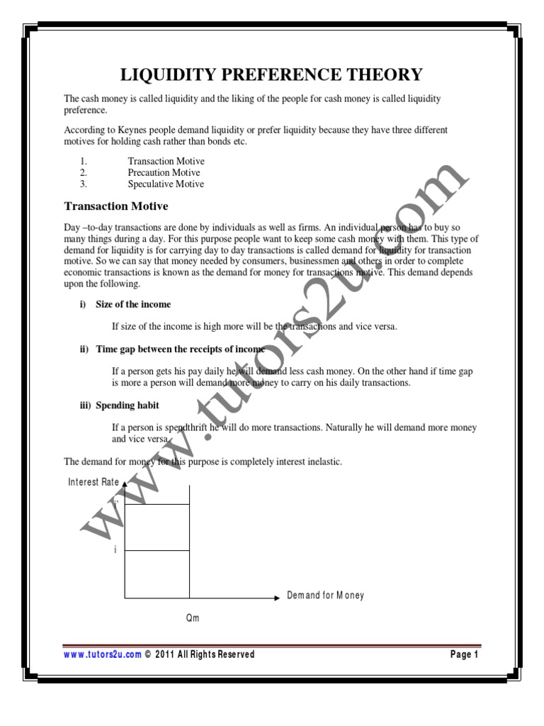 Understanding Liquidity Preference Theory: An Analysis of Keynes' Views ...