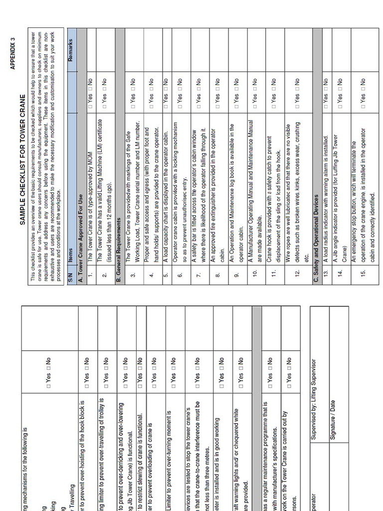 Checklist Inspection Tower Crane | PDF