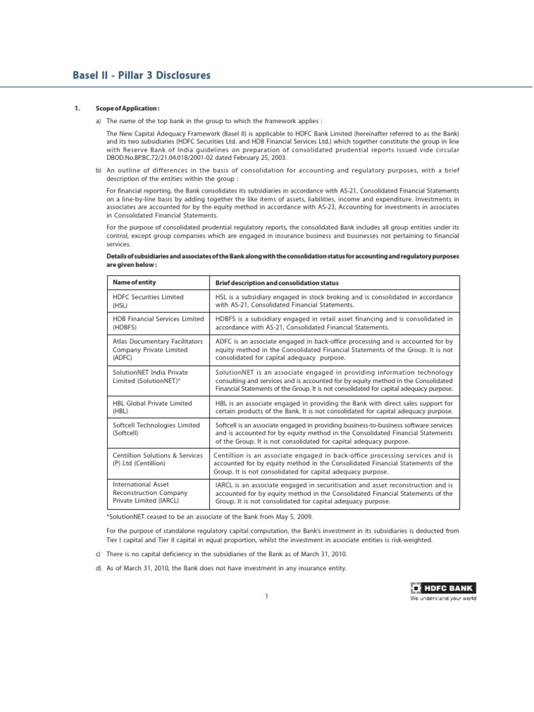Basel II Pillar 3 Disclosures | PDF | Securitization | Capital Requirement