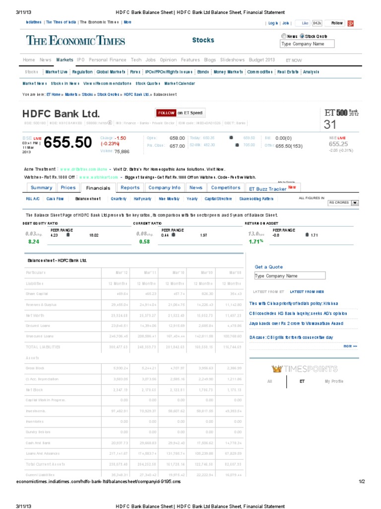 HDFC Bank Balance Sheet - HDFC Bank LTD Balance Sheet, Financial ...