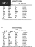 LTI Mindtree Offer Letter | PDF